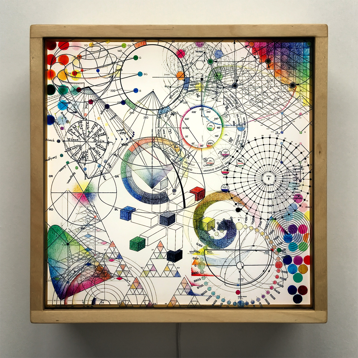 Color Systems Mashup #3 - Multiple Print Depth Effect - Lofty Large ...